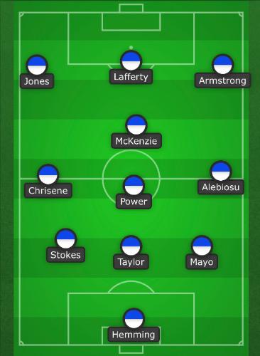 Line up face St Mirren - Killie Kickback - KillieFC.com