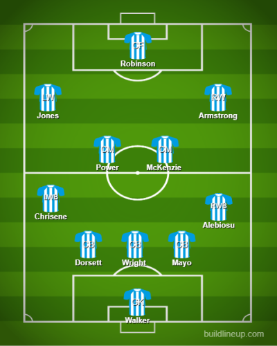 Friday night line up - Killie Kickback - KillieFC.com