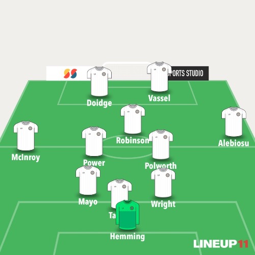 Line up face Ross county - Killie Kickback - KillieFC.com