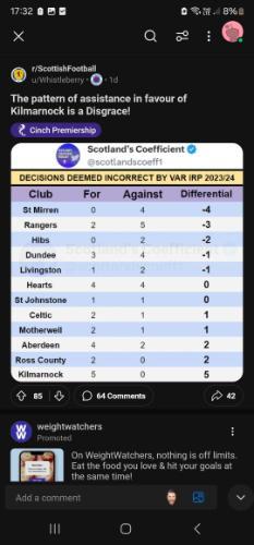 VAR review - Killie Kickback - KillieFC.com