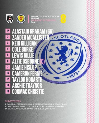 U17s International call ups - Killie Kickback - KillieFC.com