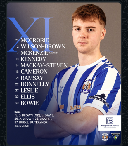 Reserves v. Dunfermline (H) today (Tuesday) - Killie Kickback ...