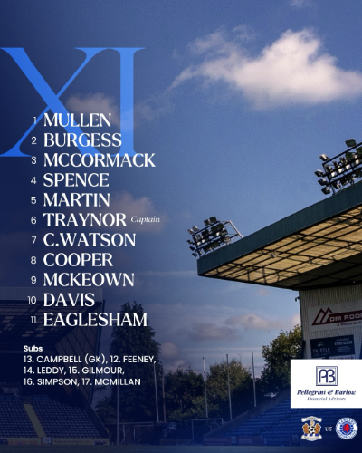 U18s v. Rangers - Killie Kickback - KillieFC.com