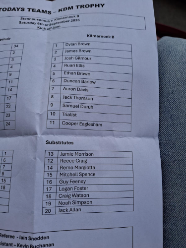 Loanwatch - Page 6 - Killie Kickback - KillieFC.com