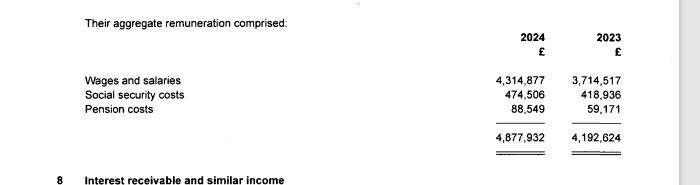Craig Gordon - Page 8 - Killie Kickback - KillieFC.com